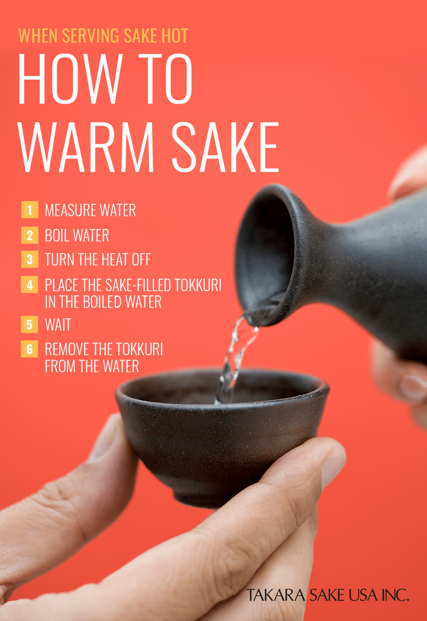 Serving Sake - Takara Sake USA, Inc.